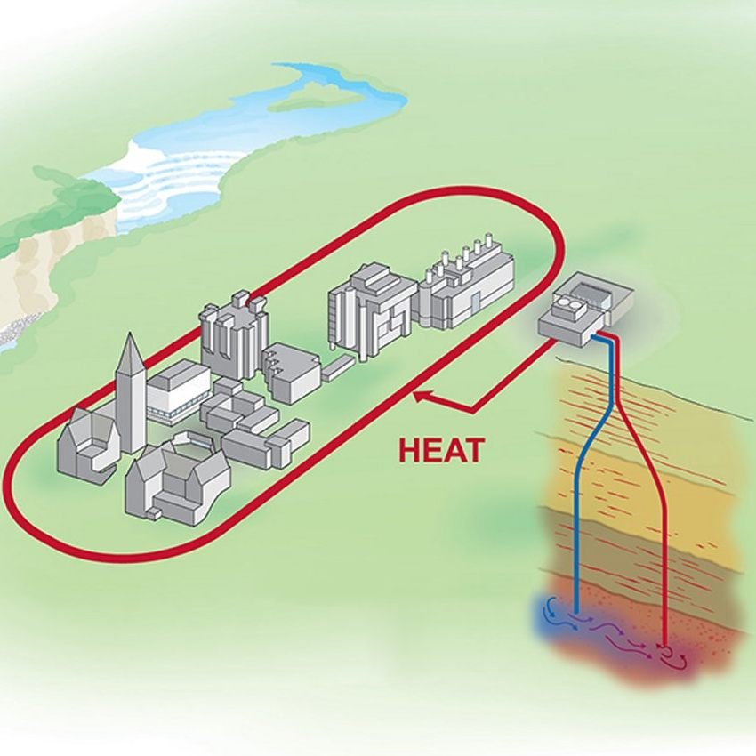 Greening the Grid | Cornell Atkinson Center for Sustainability